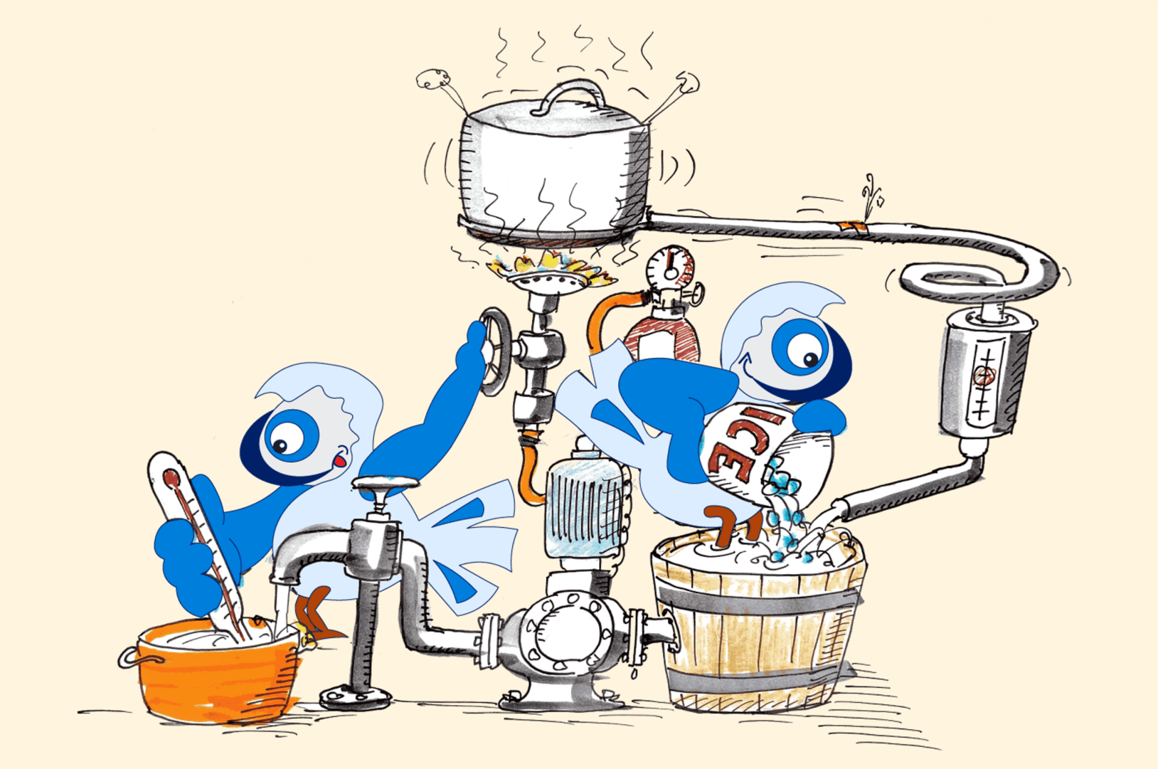 What is Gemba? What makes Gemba effective? | eLearningFactory